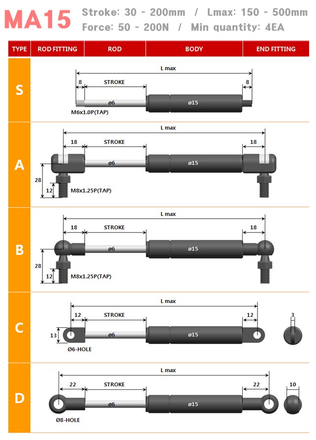가스스프링 MA15 카다로그 (MA15 Gas Spring) : 네이버 블로그
