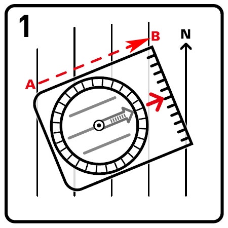 A. Silva 1-2-3 System, B. 등고선 : 네이버 블로그