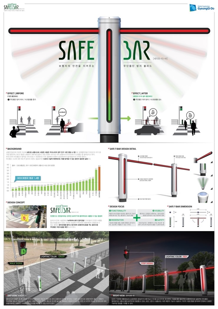 [CONCEPT DESIGN] Safe T Bar - 경기도 공공디자인 공모전 수상작 : 네이버 블로그