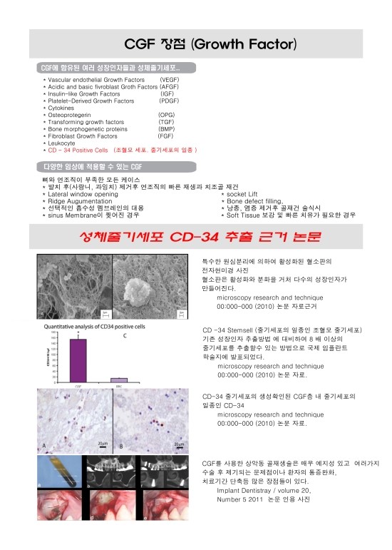 자가혈 PRP / CGF 시술이란?? : 네이버 블로그