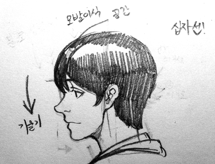 대전미술학원 [ 얼굴그리는법 / 옆모습 얼굴그리기 사람얼굴 그리는 방법 소개 ] 대전 노은 씨앤씨 미술학원 애니스타 만화반 ...