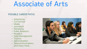 [캐나다 대학편입] Alexander College의 Associate of Arts Degree : 네이버 블로그