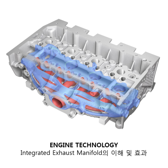 Integrated Exhaust Manifold : 네이버 블로그