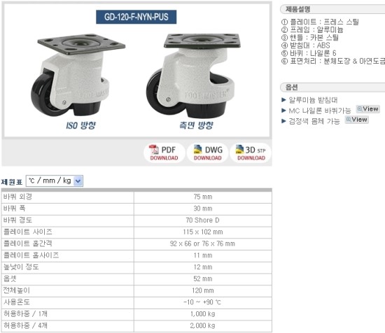 지덕산업캐스터-GD-120F-NYN-PUS : 네이버 블로그