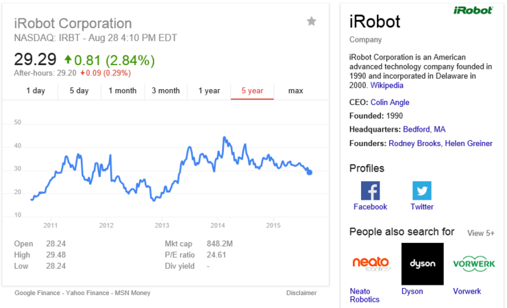 [NASDAQ] iRobot Corporation - 미국 로봇 회사 아이로봇 분석 : 네이버 블로그