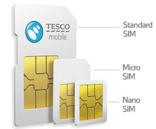 유심USIM 혹은 심SIM 카드 사이즈 설명 : 네이버 블로그