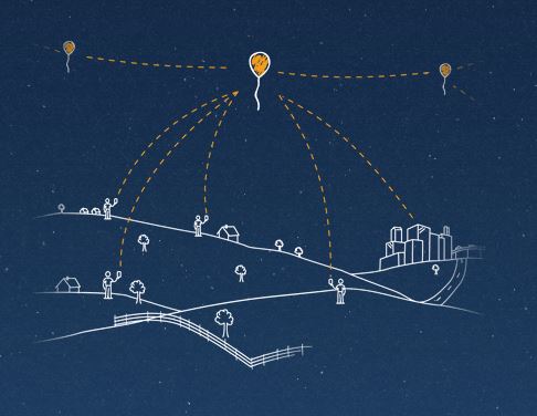 구글의 상상 현실 프로젝트, 룬 (Google, Loon Project) : 네이버 블로그