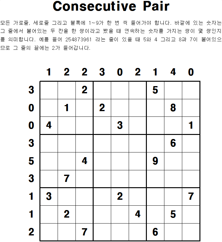 어헝맛의 스도쿠 98. Consecutive Pair : 네이버 블로그