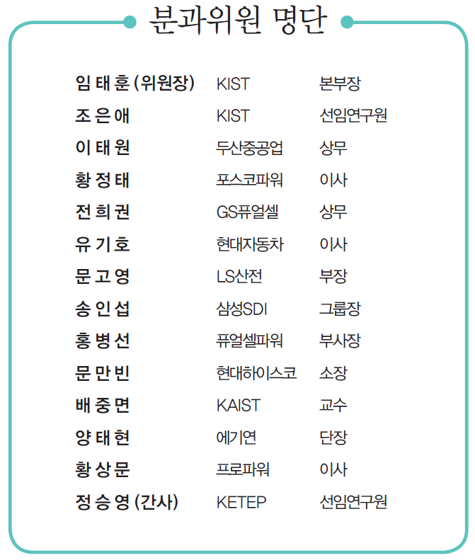 연료 전지 전략 로드맵의 기대 효과 및 소요 예산 정책 제안과 연료전지 분과위원회 그린에너지 전략로드맵 2011 연료