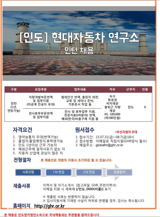 현대자동차 인도 기술연구소(HMIE) 여정 첫장. : 네이버 블로그
