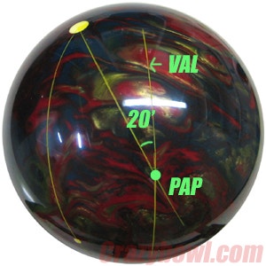 Layout 여섯번째 이야기 -Dual Angle Layout Developed by Morich : 네이버 블로그