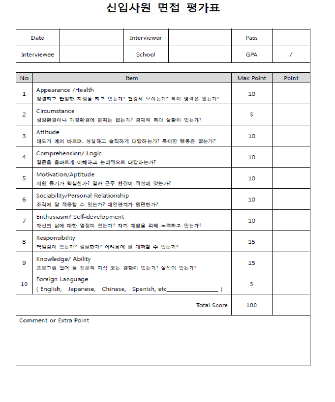 취준생 쁘로젝트 4 기업 면접 평가서 및 몇가지 빈출 질문들 네이버 블로그