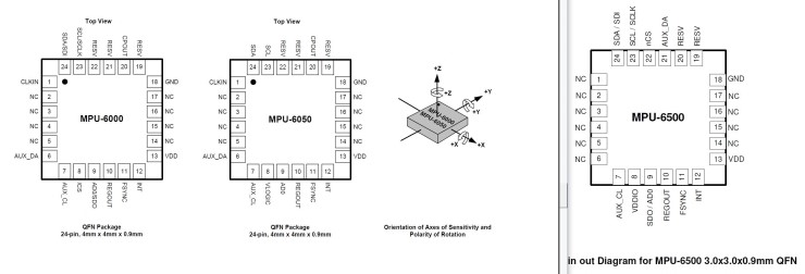 MPU-6050 vs MPU-6500 간단비교 : 네이버 블로그