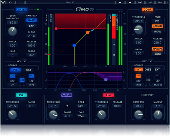 [믹싱] Waves사의 멀티 다이나믹 플러그인 - EMO D5 : 네이버 블로그