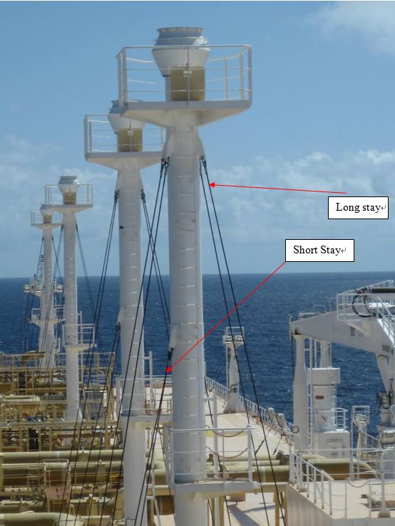 RADAR MAST, FORE MAST : 네이버 블로그