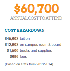 University of Southern California (USC 서던캘리포니아 대학교) : 네이버 블로그