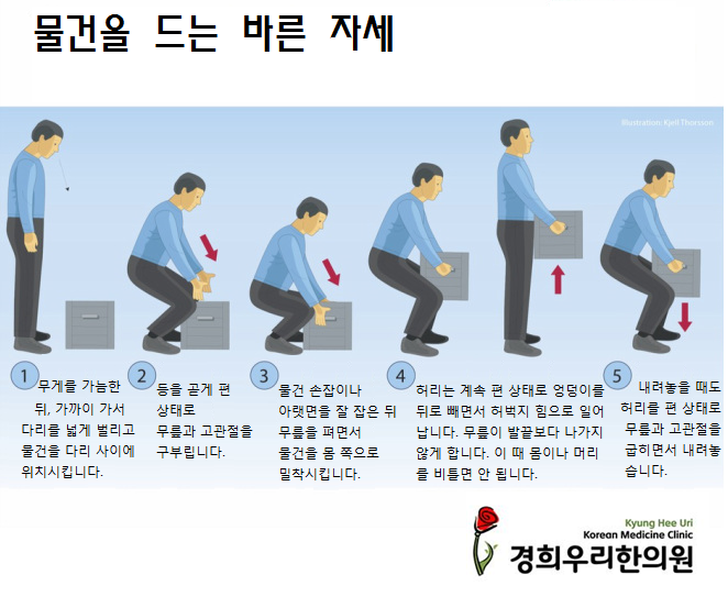 요통과 허리 부상을 예방하는 올바른 무거운 물건 들기 자세 경희우리한의원 네이버 블로그