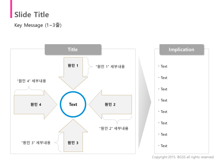 보고서 양식 실무 Ppt 템플릿 현상에 영향을 주는 네가지 요인과 시사점 네이버 블로그