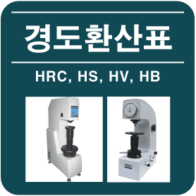 경도 환산표 (HV, HB, HRA, HRB, HRC, HRD, HS) : 네이버 블로그