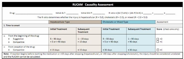 2. RUCAM scale의 적용 전단계 : R - ratio의 계산 : 네이버 블로그