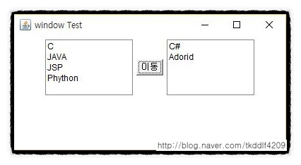 Java / java.awt / list, button 이벤트 활용하기 : 네이버 블로그