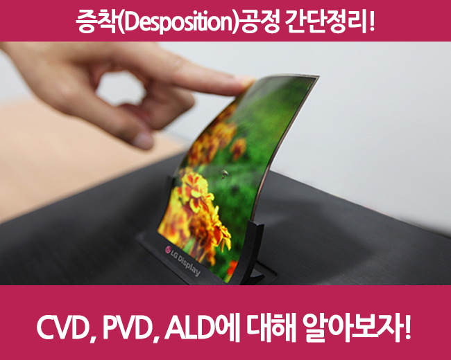증착(Deposition)공정 간단정리! CVD, PVD, ALD : 네이버 블로그