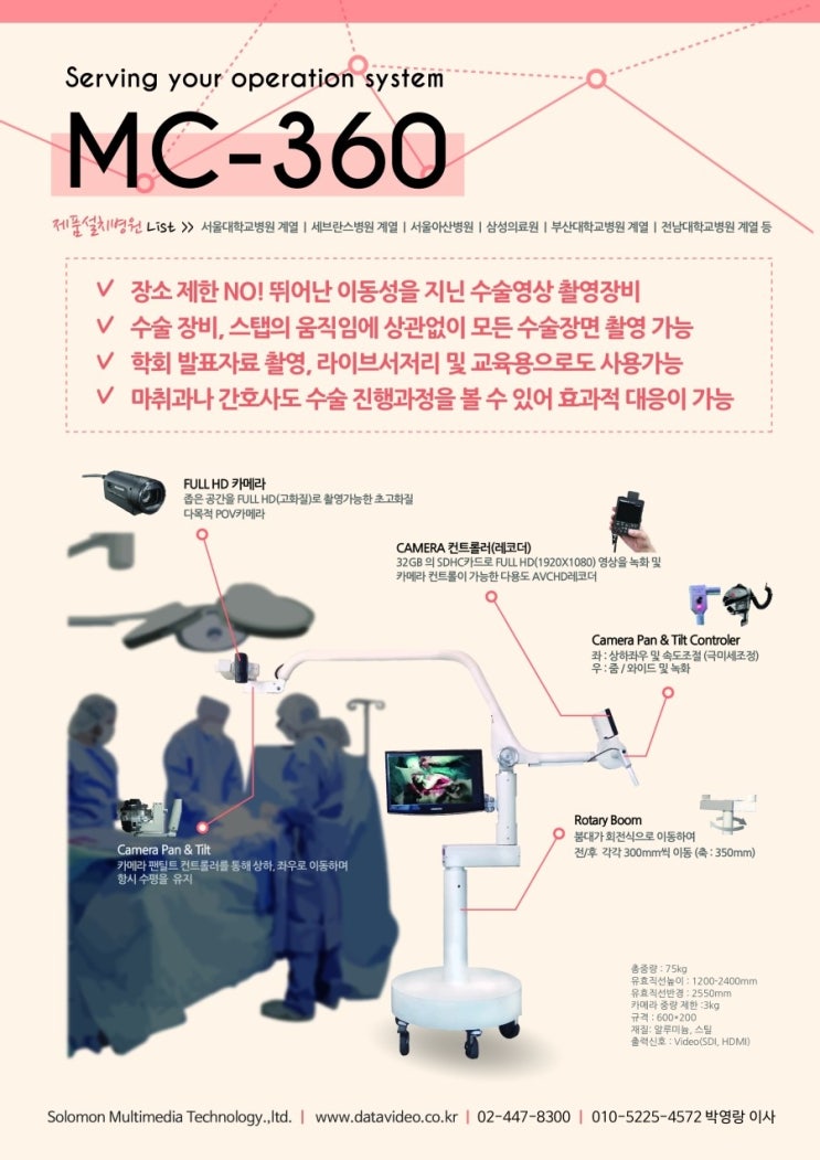 메디컬크레인 MC-360 : 네이버 블로그