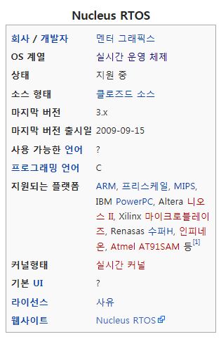Nucleus RTOS : 네이버 블로그