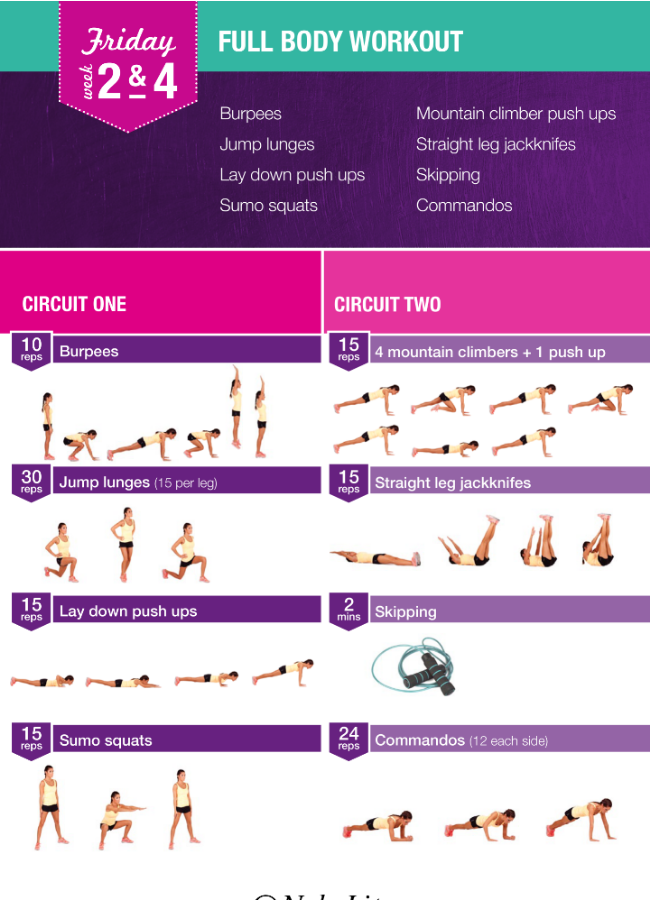 248일째-Kayla itsines 카일라 BBG운동 4week Fri.-Full body workout : 네이버 블로그