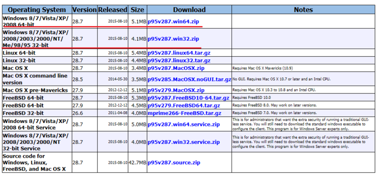 CPU FULL LOAD TEST PRIME95 : 네이버 블로그