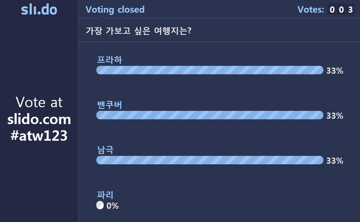 sli.do - 프레젠테이션할 때 실시간 설문 및 질의 응답 서비스 : 네이버 블로그