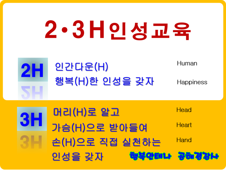인성덕목 정직에 대해 그랜드유치원 교사들과 함께 나누고 온 공혜경강사 네이버 블로그