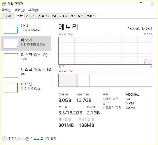 컴퓨터 팁 윈도우즈windows 작업관리자 열기 단축키편 네이버 블로그 
