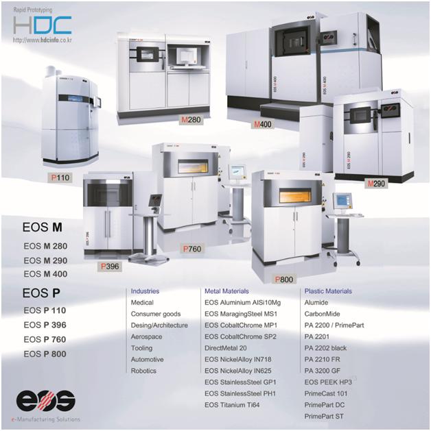 EOS 고급형 3D 프린터 - EOS P / M : 네이버 블로그
