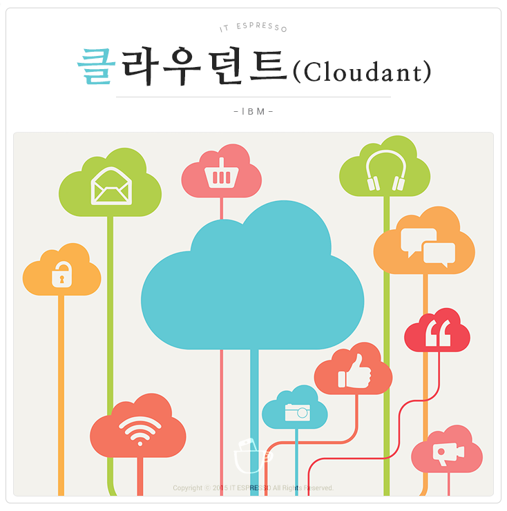 IBM 클라우던트(Cloudant) 사용 후기 : 네이버 블로그