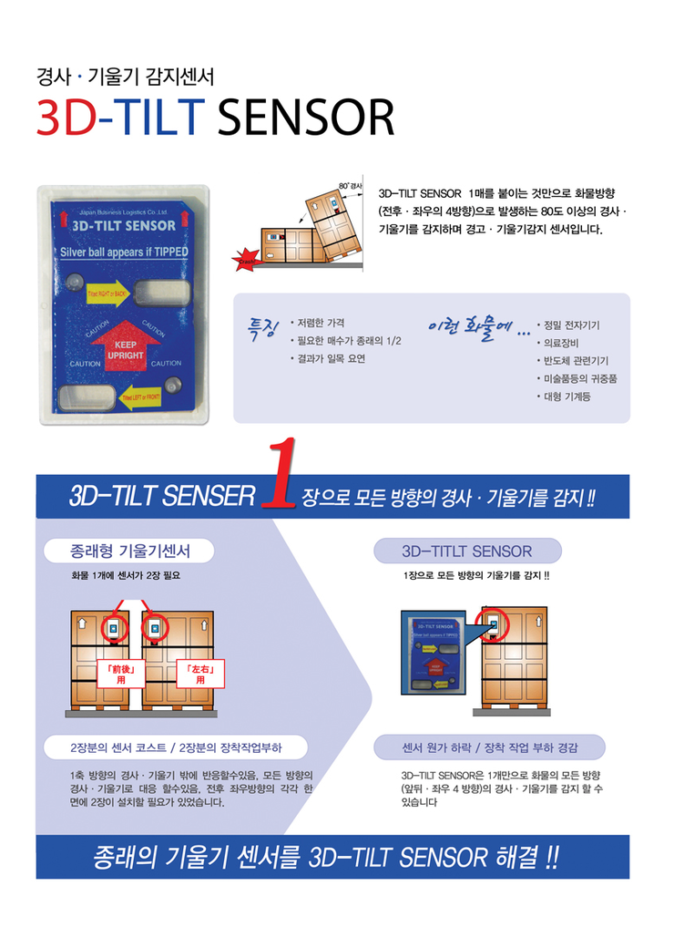 3D TILT SENSOR,SHOCKLOG,Shock Timer,Shockwatch,Drop N Tell,TIP N TELL ...