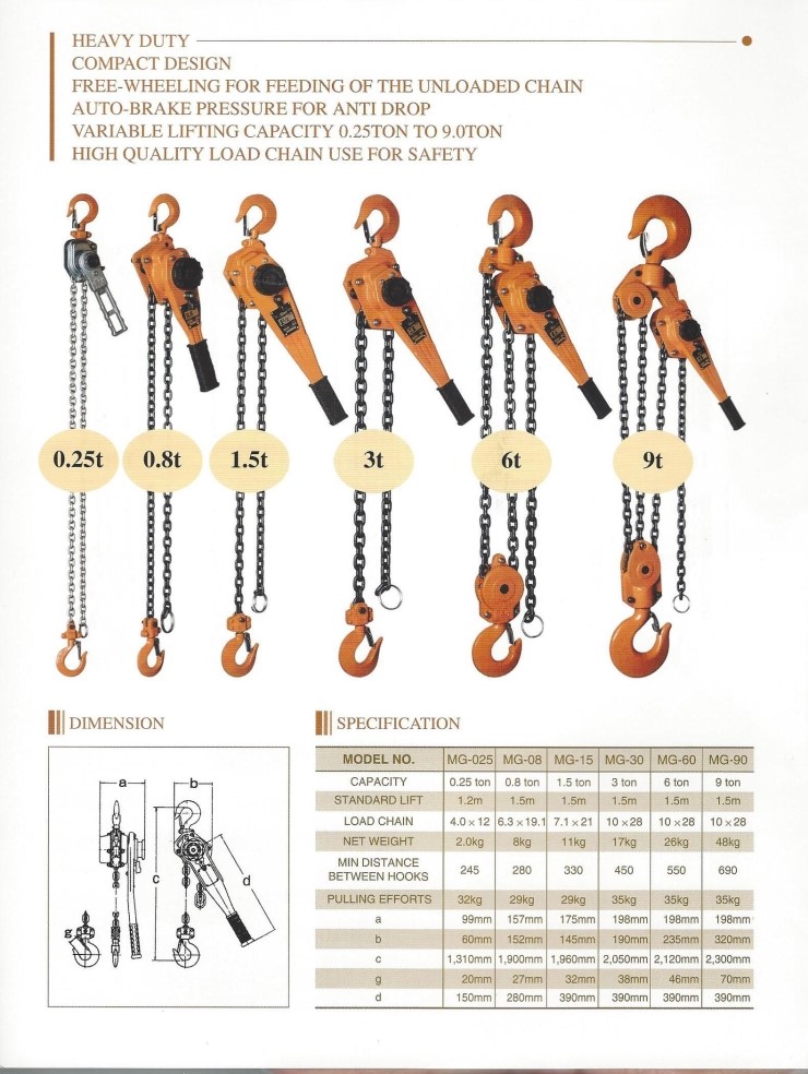 레버블록(lever block)규격 및 종류 : 네이버 블로그