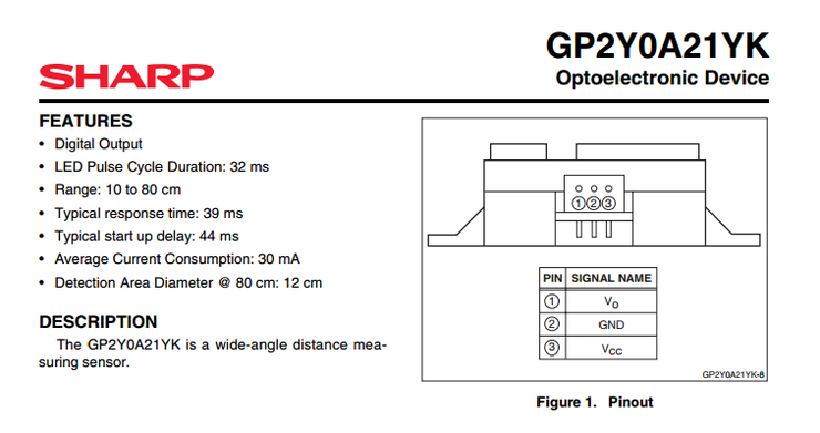 샤프 GP2Y0A21YK 근접센서를 이용한 거리측정하여 LED로 시각적으로 표시하기 : 네이버 블로그