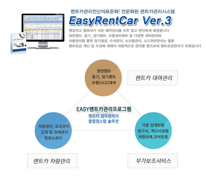 전국 No1 렌터카전산솔루션 본사와 영업소를 통합관리가 가능한 Easy렌터카프로그램 추천해요 네이버 블로그