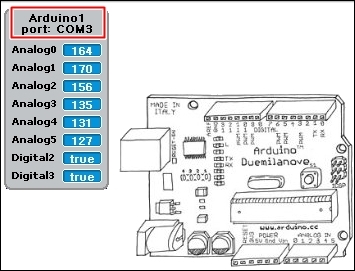 [버섯] S4A ( Scratch for Arduino ) 필수 확인 사항 FAQ : 네이버 블로그