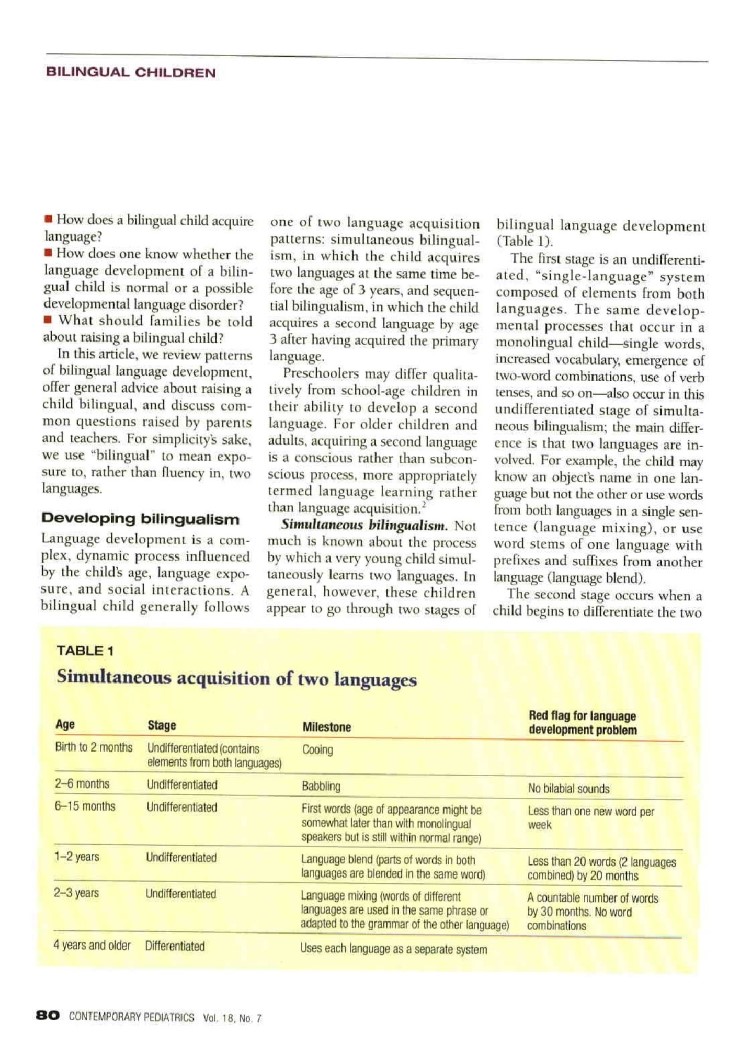 Language development in bilingual children: A Primer for Pediatricians ...
