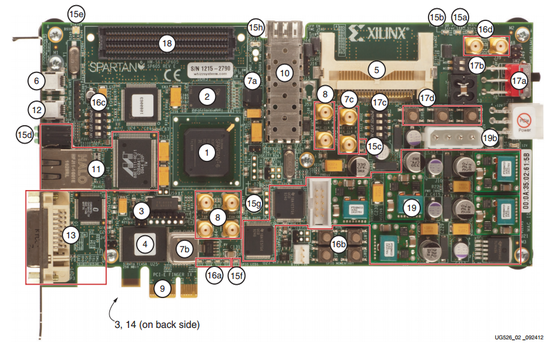 [SP605] Evaluation Board : 네이버 블로그