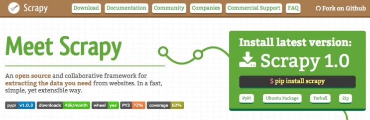 [웹 크롤링] 1. 라즈베리파이로 웹 정보 수집 - Scrapy 설치. : 네이버 블로그