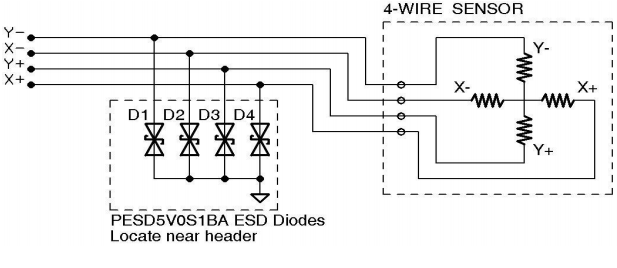 터치콘트롤러 AR1021 : 네이버 블로그