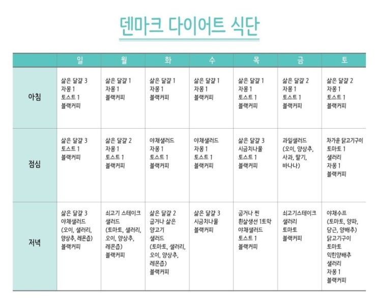Part61 일러스트로 나만의 시간표만들기 표그리기 텍스트 입력 도형그리기 네이버 블로그