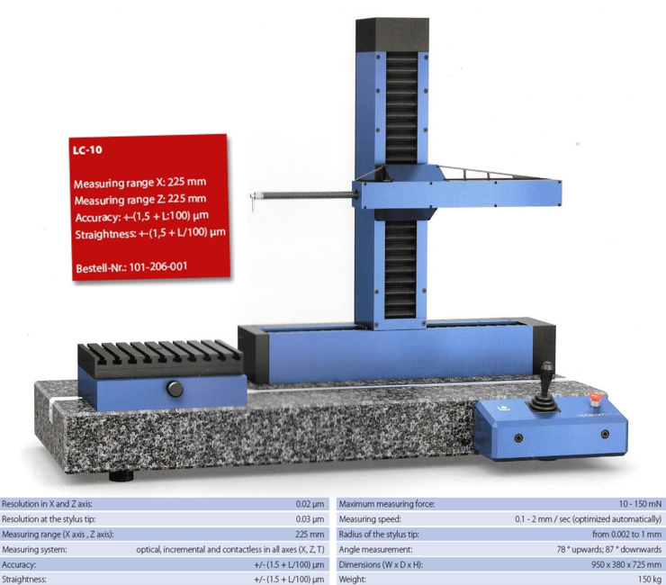 Optacom LC-10 조도형상 측정기 : 네이버 블로그