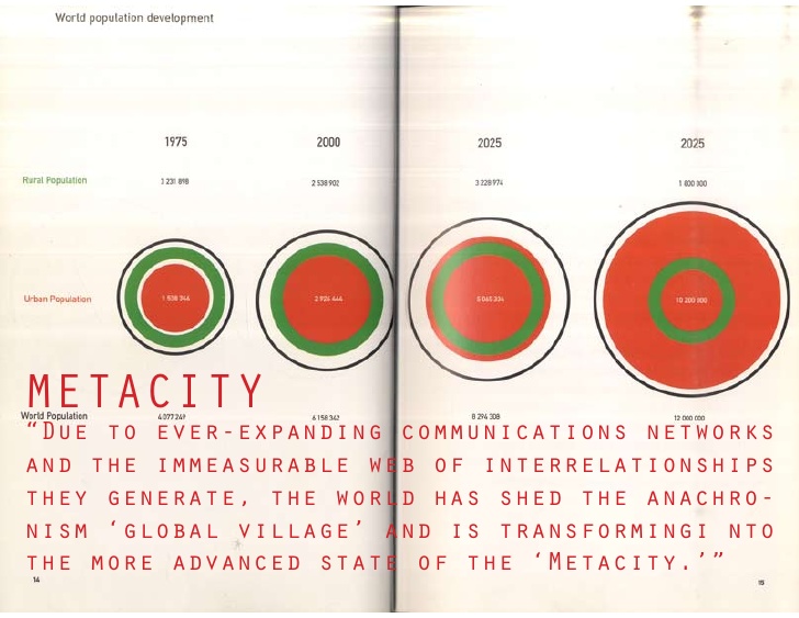 서울시는 '메타 시티'라는 말을 사용하지 않기를 _ 2015. 11. 18. : 네이버 블로그