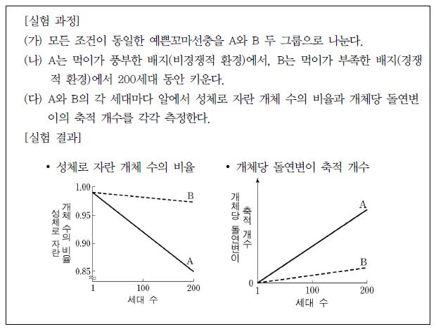 프라임엠디/최성윤 MEET/DEET 2014년도 생물추론 기출문제 114 : 네이버 블로그