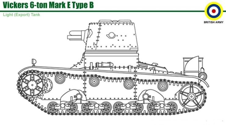영국군 빅커스 6톤 MK-E 전차 수리 여성- WW2 British Vickers 6-ton Mark E Type B Light ...
