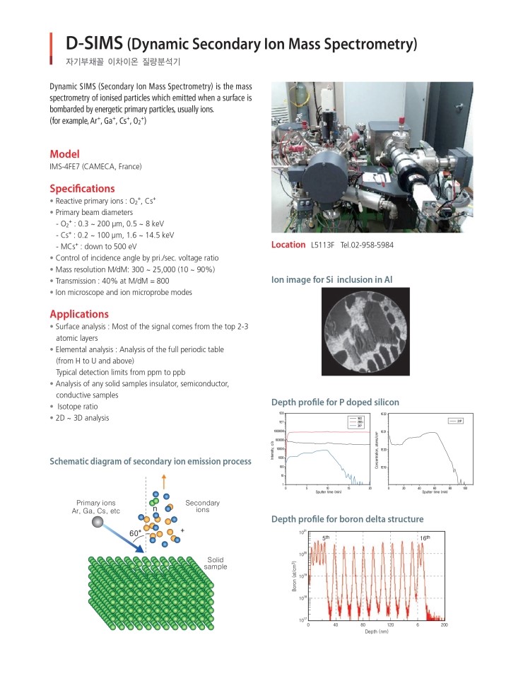 [DSIMS] Dynamic SIMS 분석의뢰방법 - KIST 특성분석센터 : 네이버 블로그